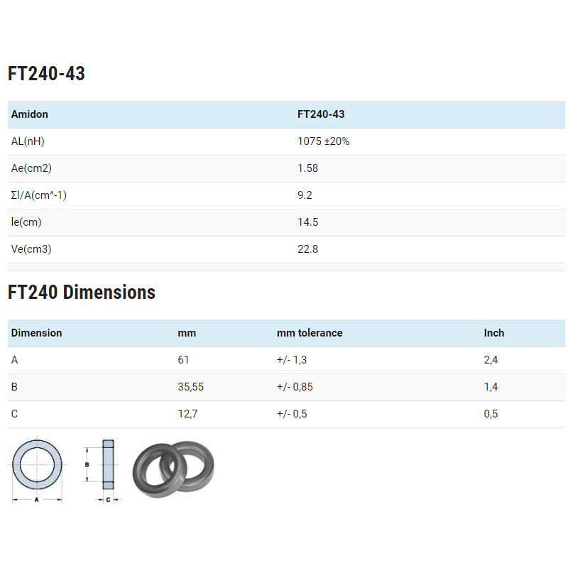 Toroid ring FT240-43
