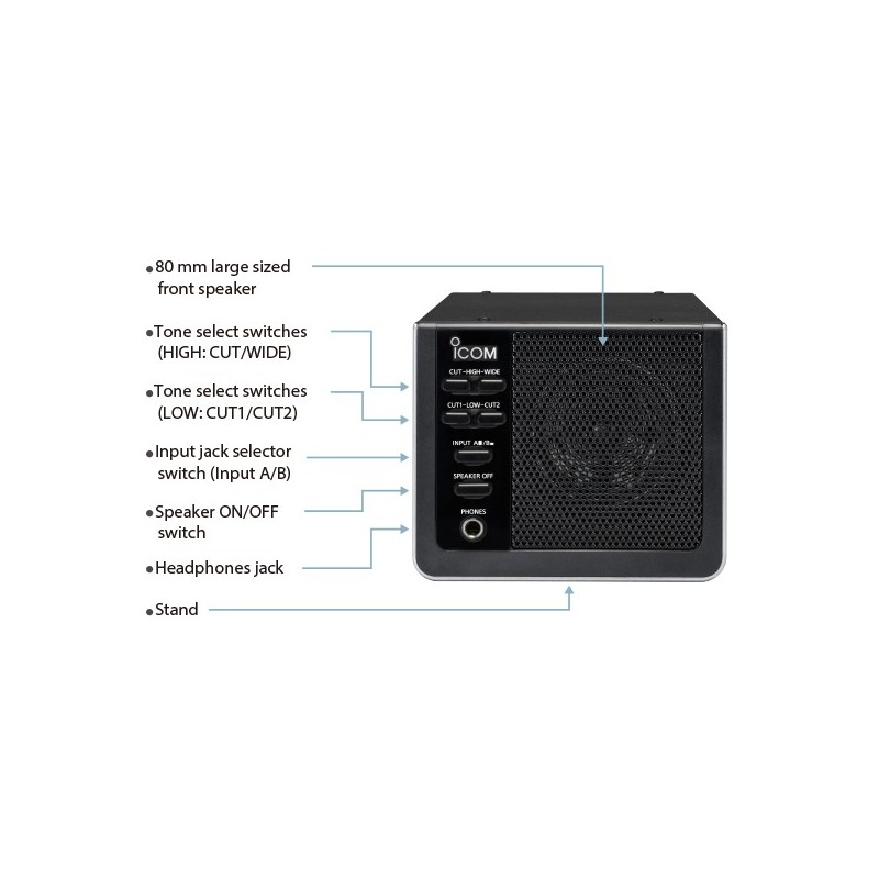 Icom SP-41 External Speaker