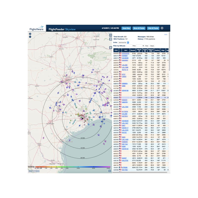 FlightAware Pro Stick Plus 1090MHz